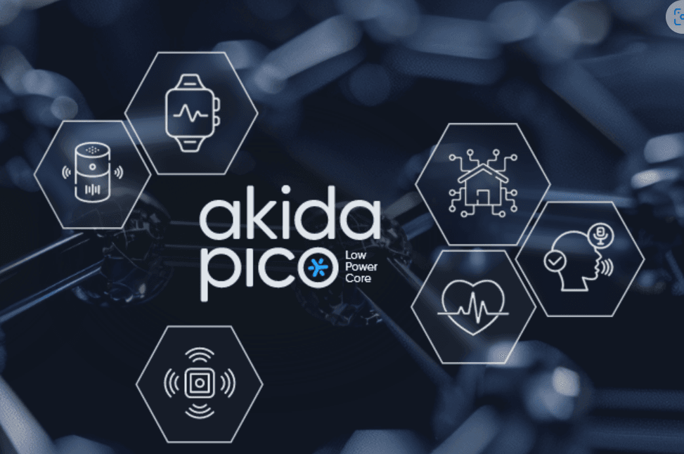 BrainChip Introduces Akida™ Pico