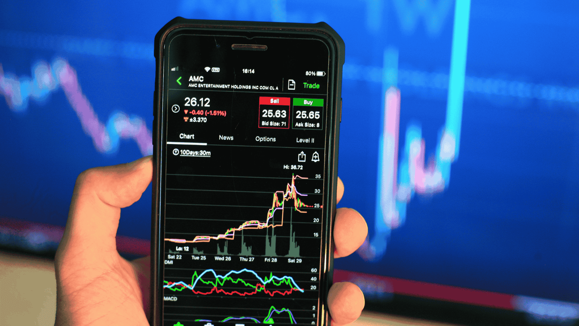 How to Know You Have the Best Australian Stocks