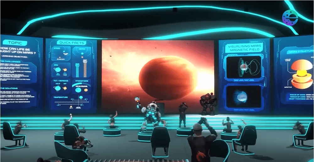 The Future of AI And Metaverse In Education