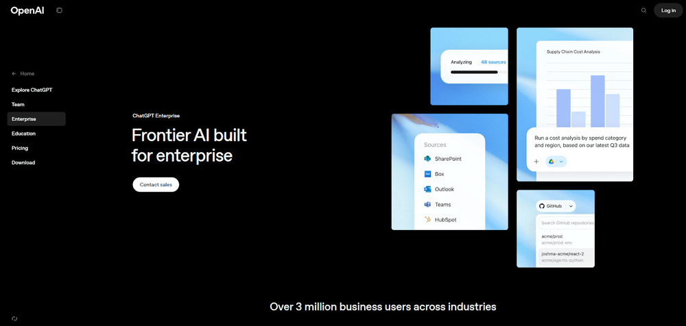 Best AI Tools for Businesses: 10 Must-Have Solutions for 2025