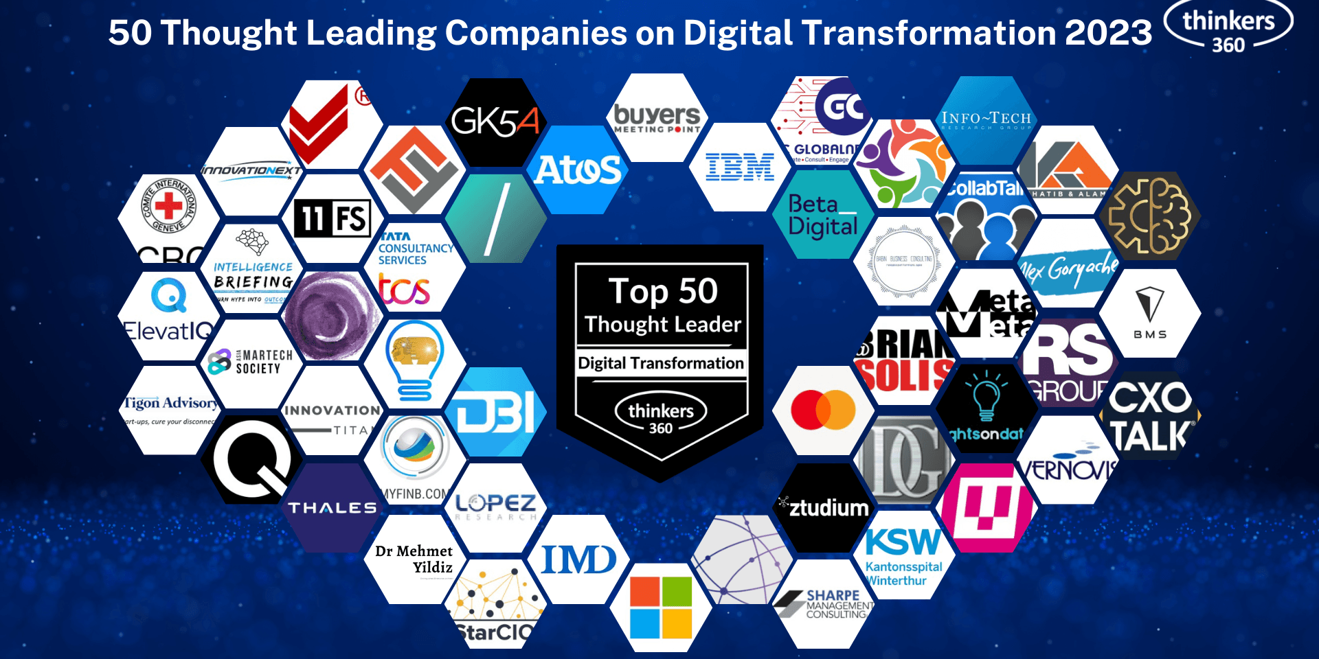 Top 50 thought-leading companies on digital transformation